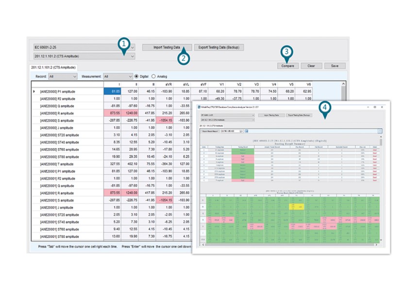 CDCA Database Comparison Software | Auden Techno Corp.